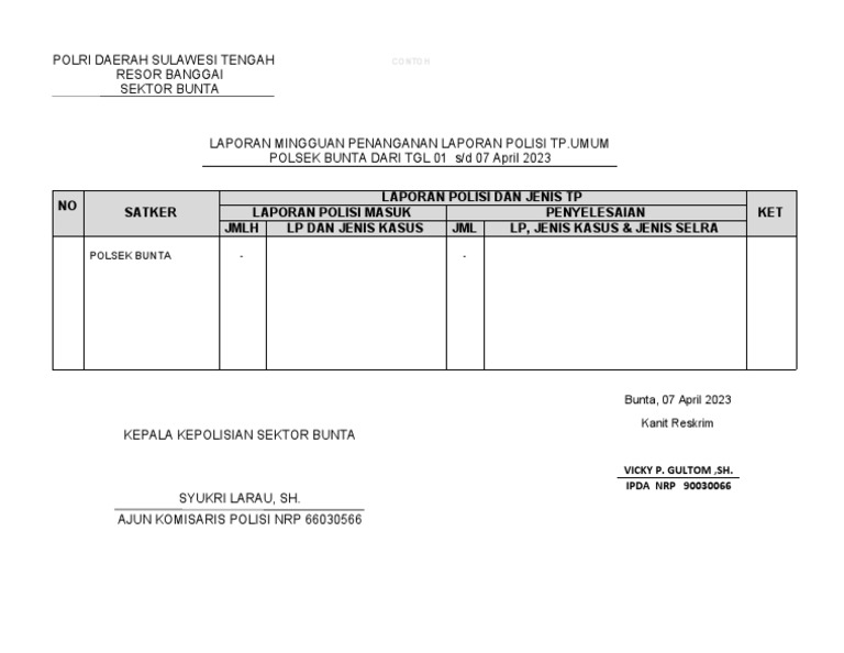 Lapming Minggu Ke 1 Bulan April 2023 Sek Bunta | PDF