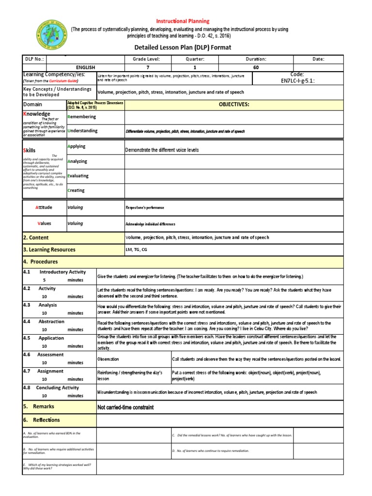 Detailed Lesson Plan (DLP) Format: Learning Competency/ies: Code: EN7LC ...