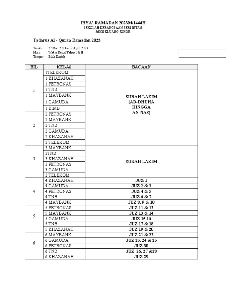 Sekolah Kebangsaan Seri Intan 86000 Kluang Johor | PDF