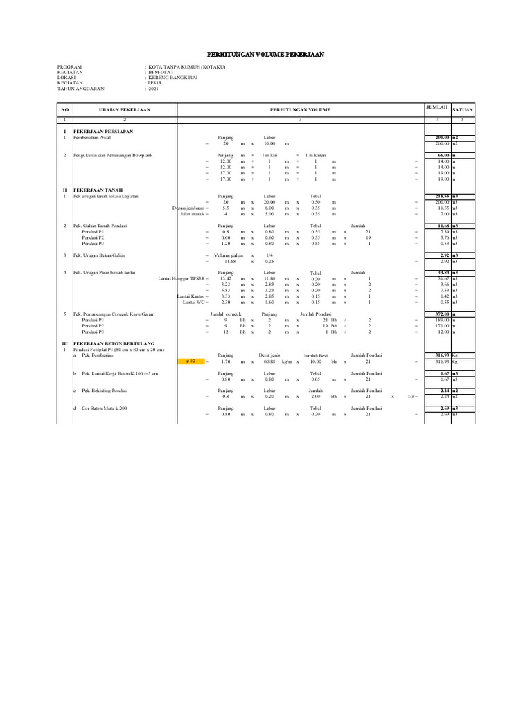 RAB CCO TPS 3R | PDF