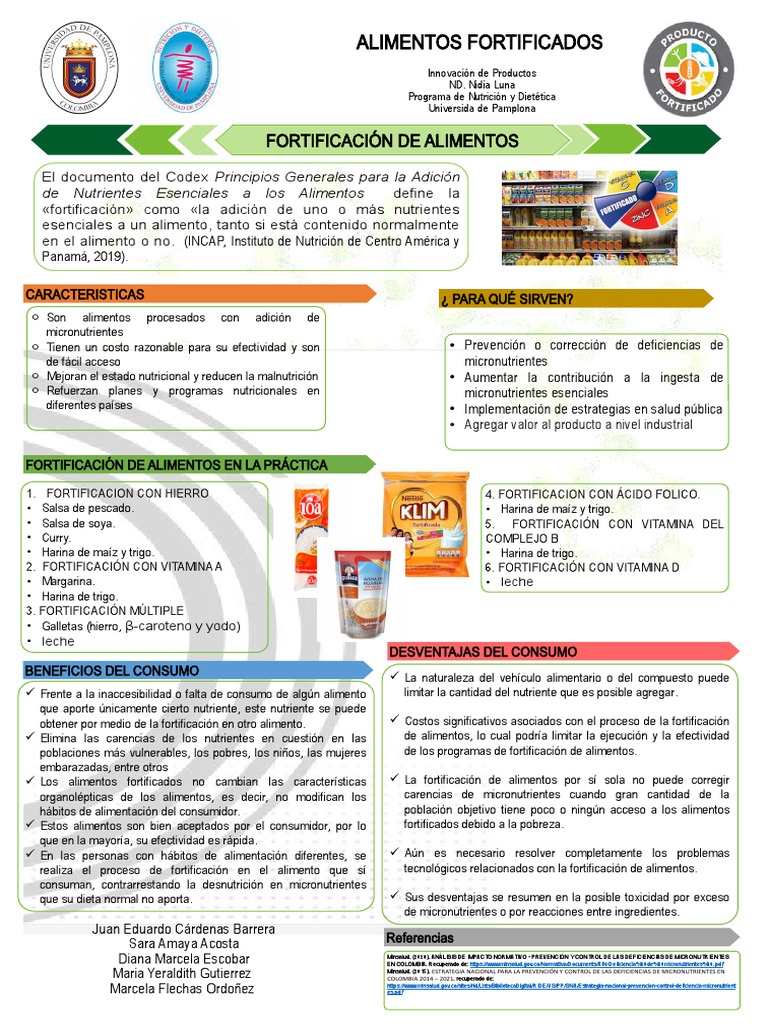ALIMENTOS FORTIFICADOS Final | PDF | Alimentos | Determinantes de la salud
