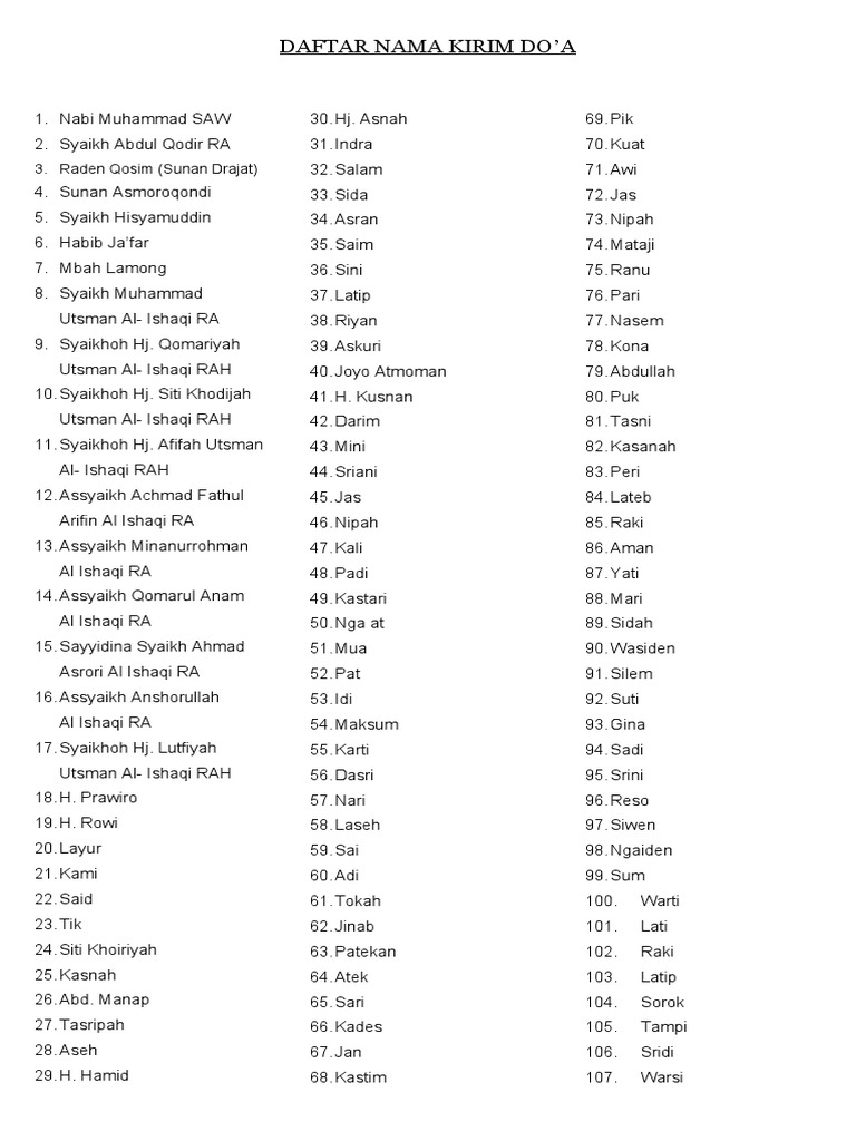 Daftar Nama Kirim Doa | PDF