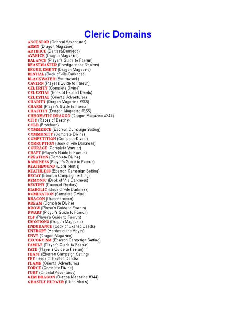 Cleric Domains | PDF | Forgotten Realms | Storms