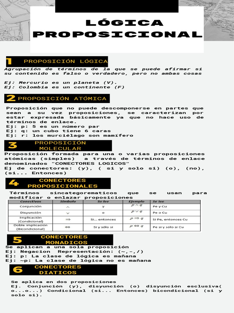 Lógica proposicional: Conceptos básicos | PDF | Proposición | Verdad