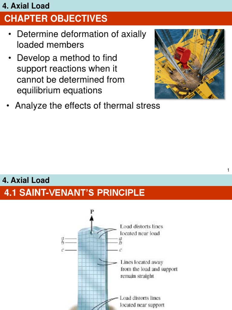 Untitled | PDF | Elasticity (Physics) | Deformation (Engineering)