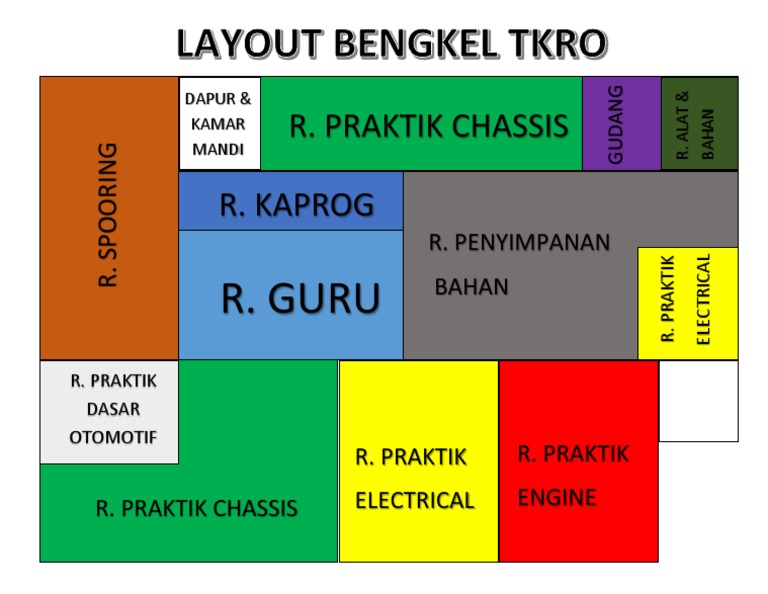 Layout Bengkel To | PDF