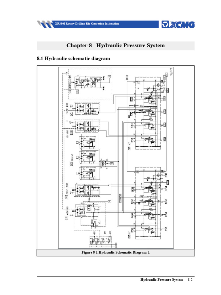Hydraulic Schematic for XR330I Rig | PDF