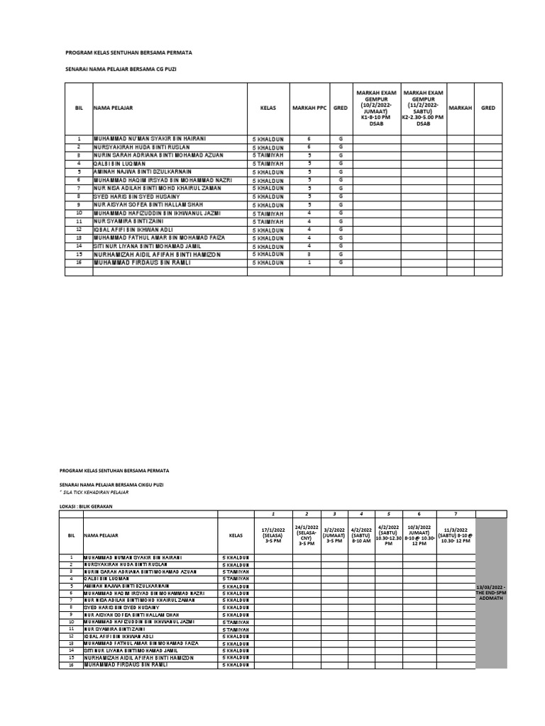 Program Kelas Sentuhan Bersama Permata Senarai Nama Pelajar Bersama CG Puzi | PDF