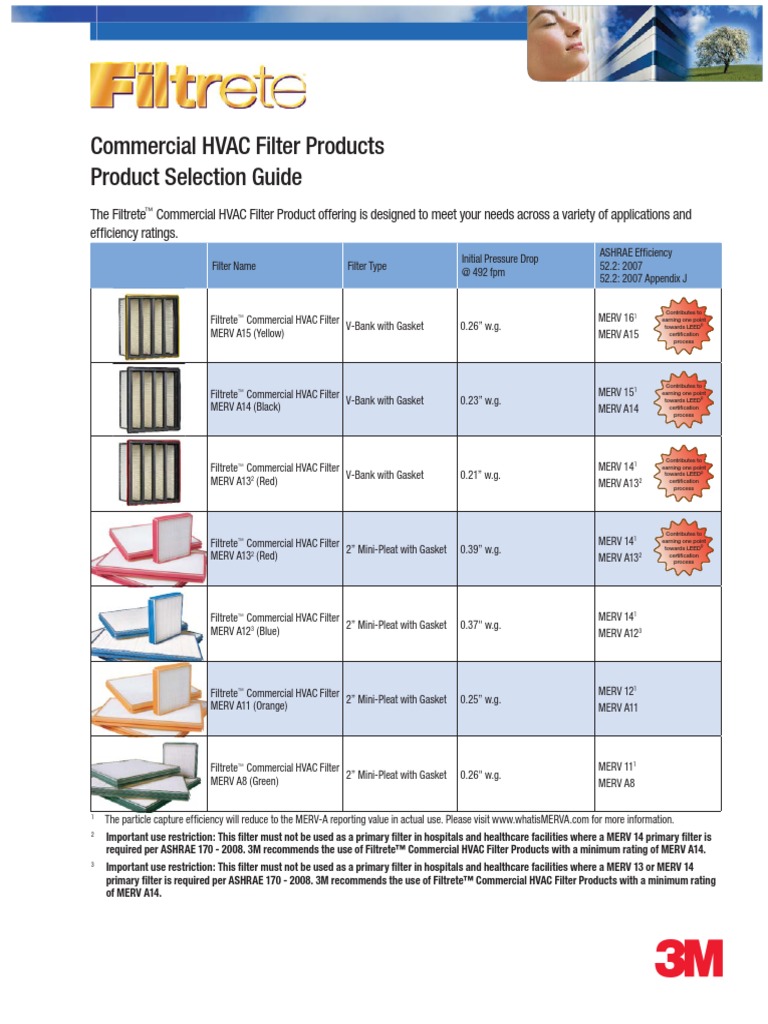 Filter | PDF | Filtration | Occupational Hygiene