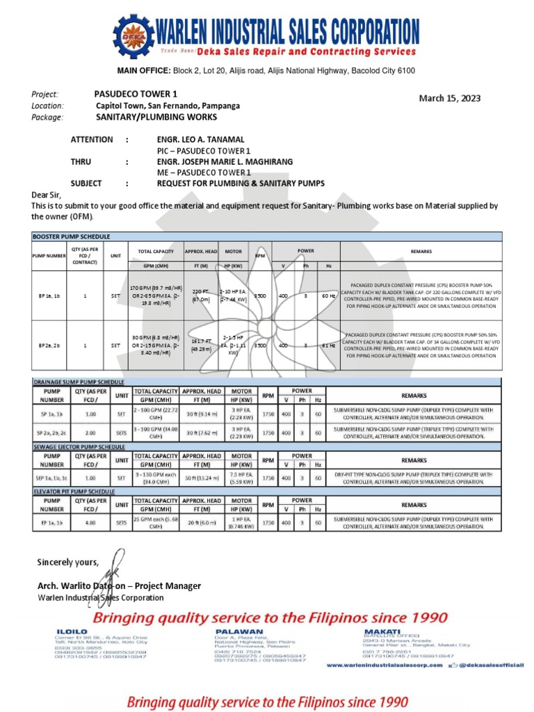 Pumps Request Letter | PDF | Hydraulics | Mechanical Engineering