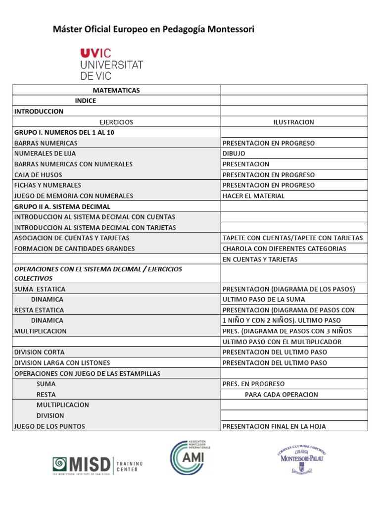 3.-INDICE MATEMATICAS | PDF | Matemáticas | Matemática Elemental