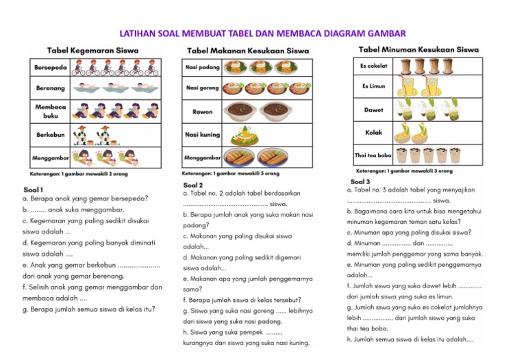 Matematika-Membuat Tabel Dan Membaca Diagram Gambar | PDF