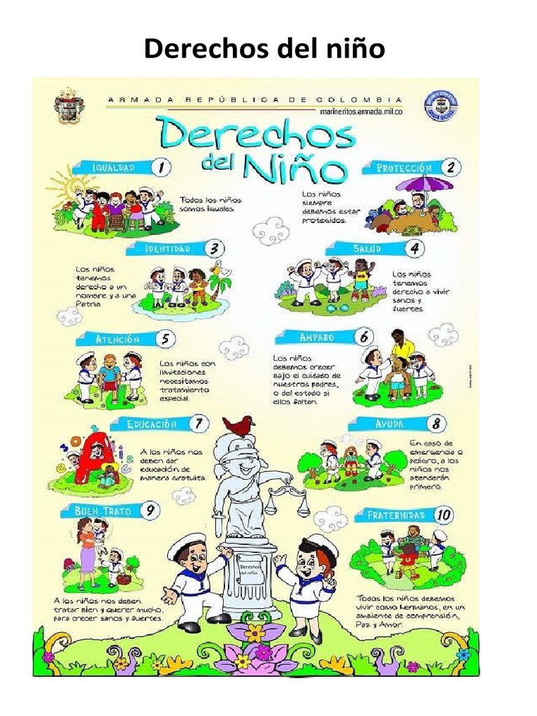 Derechos Del Niño | PDF