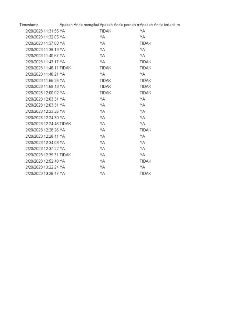 Pra Survey Penelitian (Jawaban) | PDF