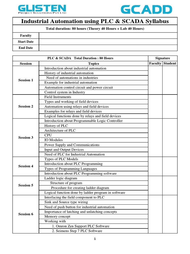 PLC Scada | PDF | Programmable Logic Controller | Scada