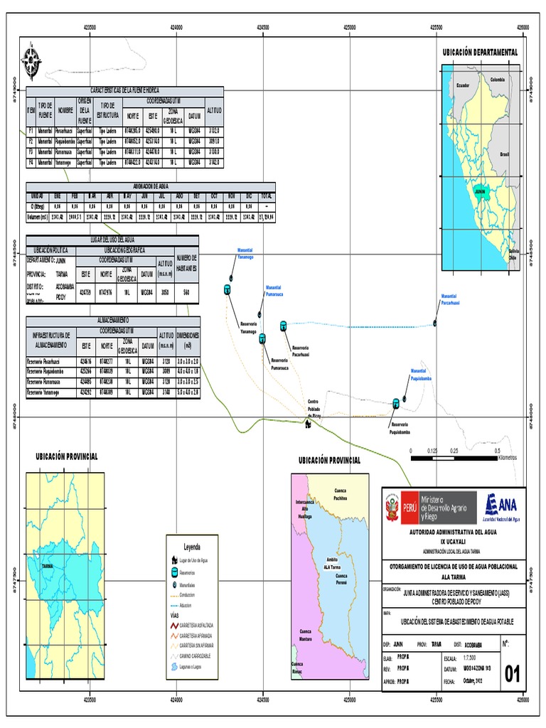 Ubicacion Manantial Picoy | PDF | Suministro de agua | Hidrología Y Urbanismo
