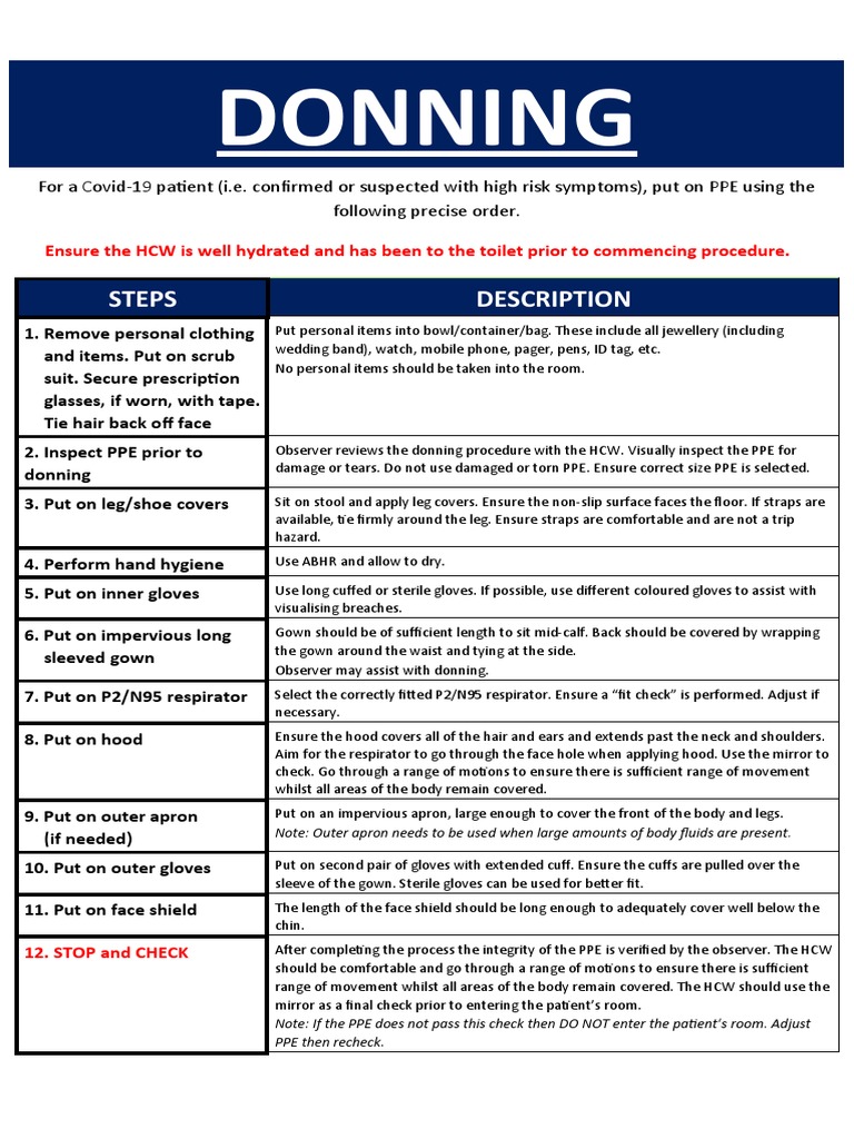 DONNING and Doffing | PDF | Personal Protective Equipment | Glove