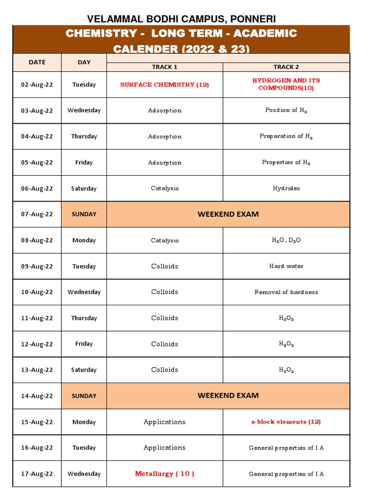 Chemistry - Long Term - Academic CALENDER (2022 & 23) : Velammal Bodhi ...