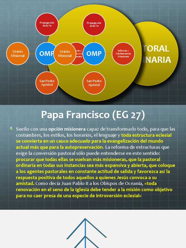 Mexico2022 Ompe | PDF | Misionero | eucaristía