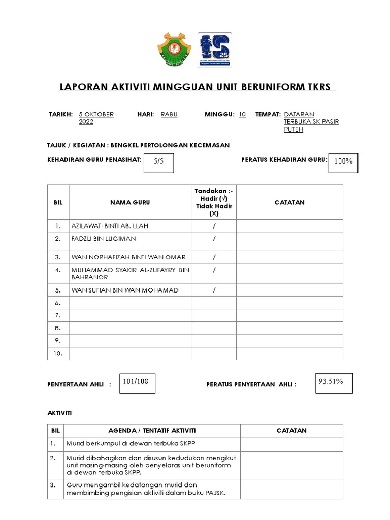 Laporan Aktiviti Mingguan Unit Beruniform Tkrs | PDF