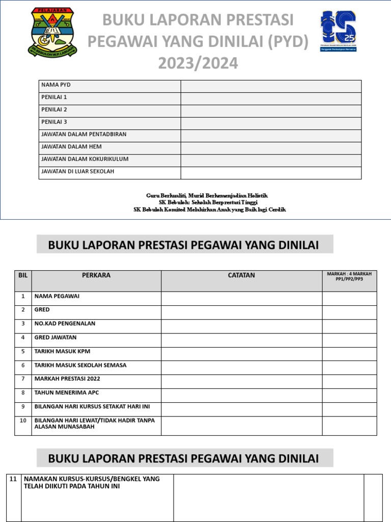 Buku Laporan Prestasi Pegawai Yang Dinilai (Pyd) 2023/2024 | PDF