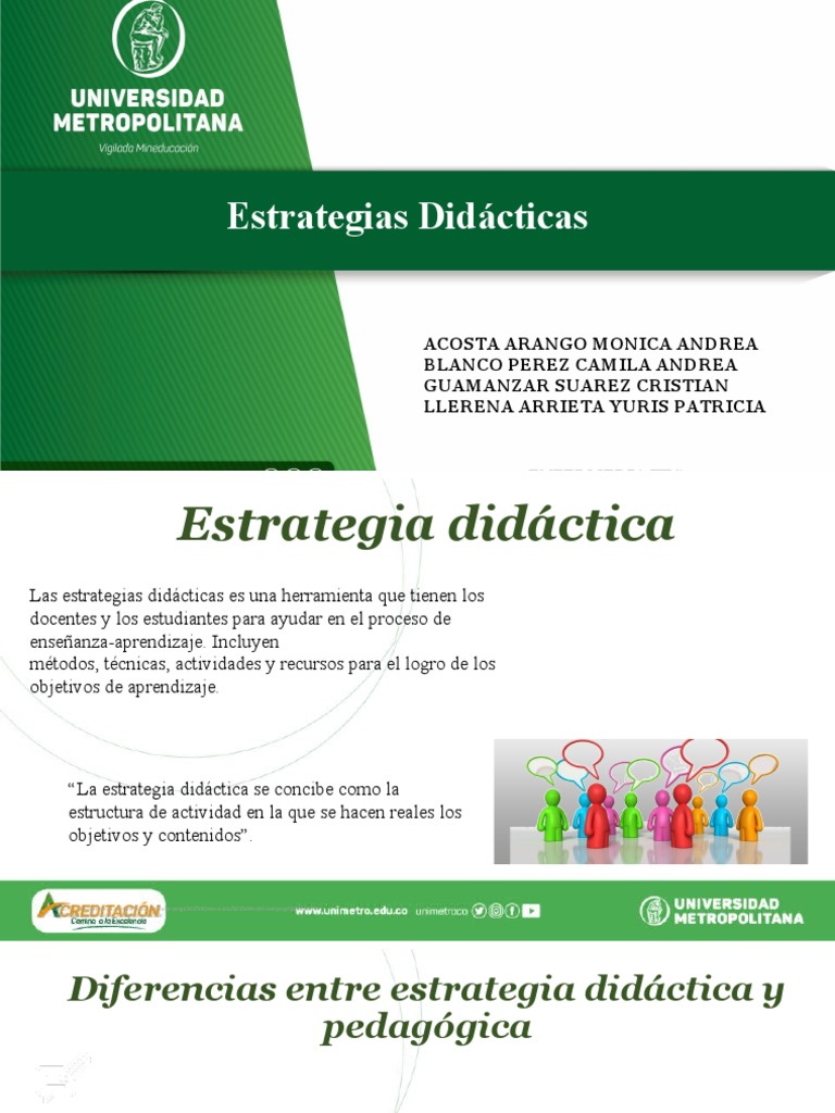 Estrategias Didácticas Pdf