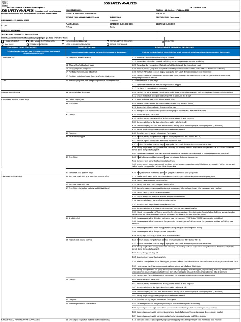Contoh Bahaya Pemasangan Scaffolding | PDF