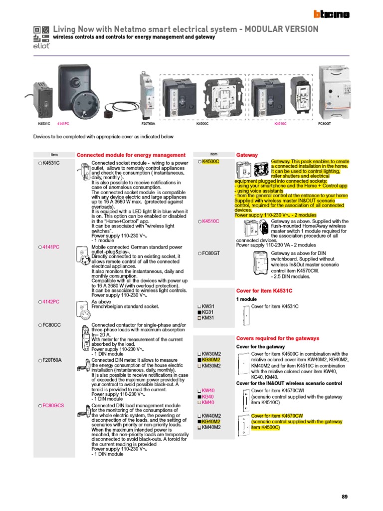 Living Now With Netatmo Smart Electrical System - MODUL AR VERSION | PDF | Ac Power Plugs And ...