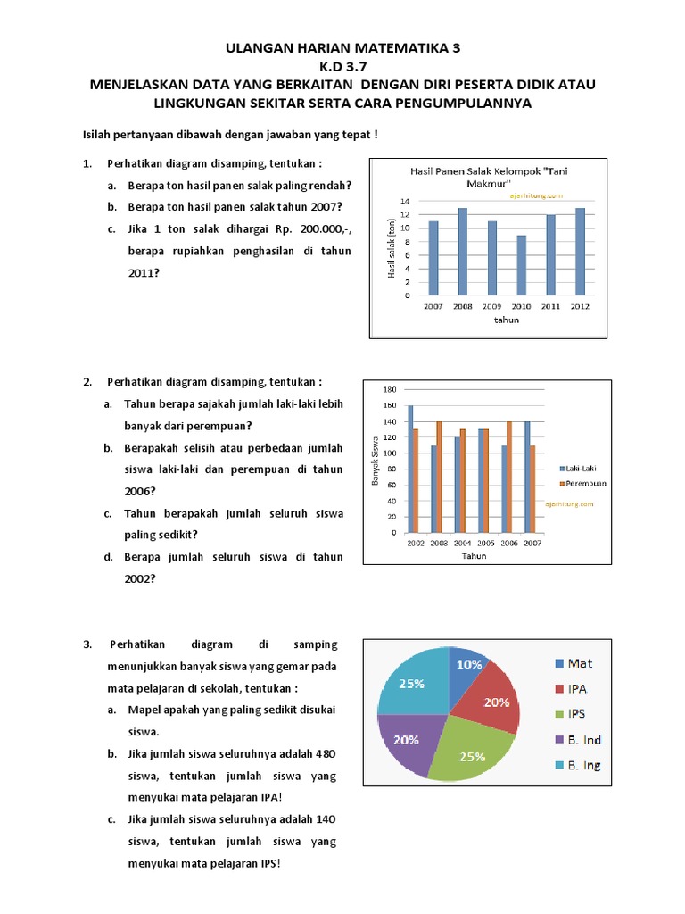 Ulangan Harian MTK 3 KD 3.7 | PDF