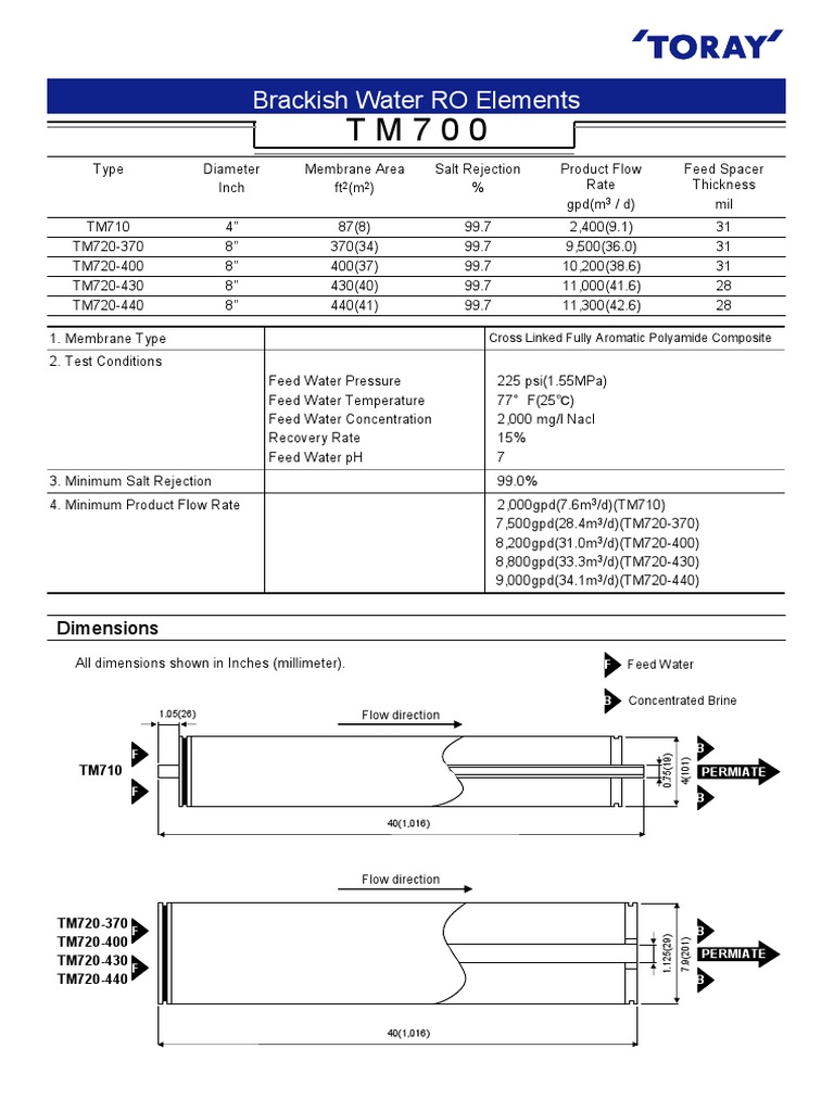 Toray TM720 370 Brackish Water RO Element | PDF | Water | Membrane