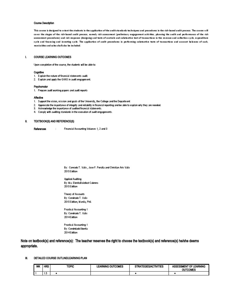 Auditing And Assurance Concepts And Application 1 Final Download Free Pdf Audit Financial