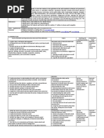 Pl4 Work Plan.updated 2025 | PDF | Learning | Cognition