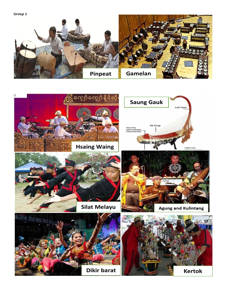 South East Asian Music Pictures | PDF