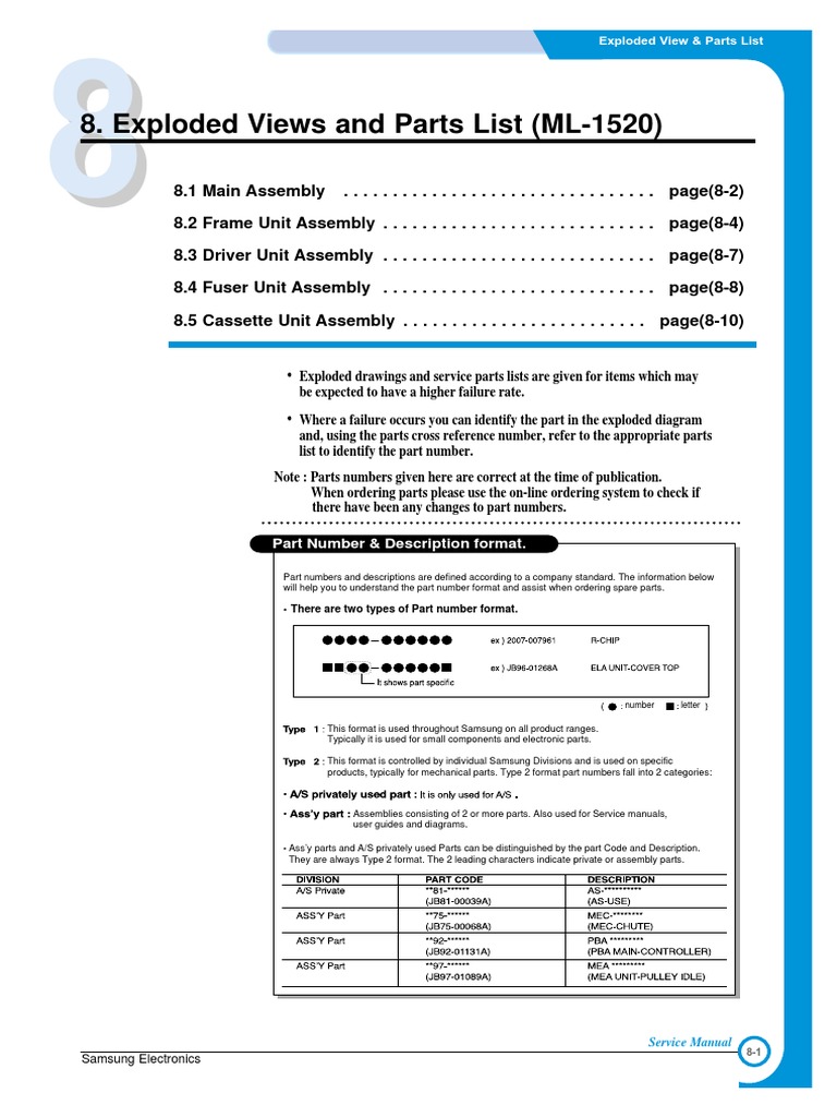 Exploded Views and Parts List (ML-1520) : Part Number & Description ...