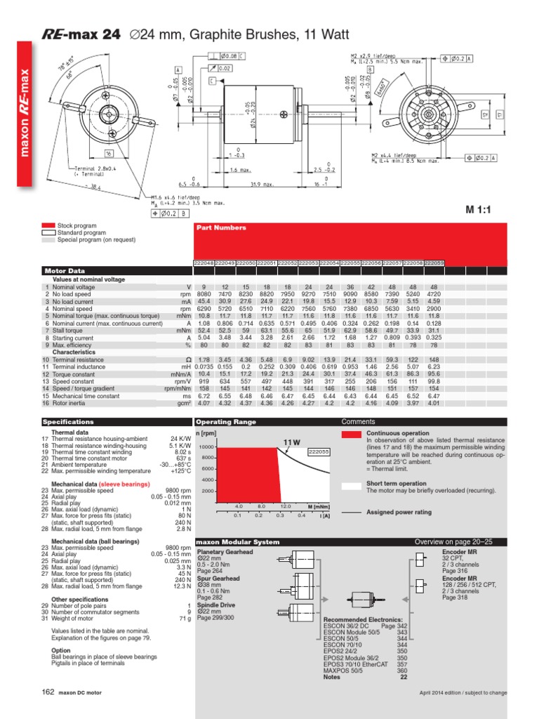 Motores Maxon 2017 | PDF | Electric Motor | Electromagnetism