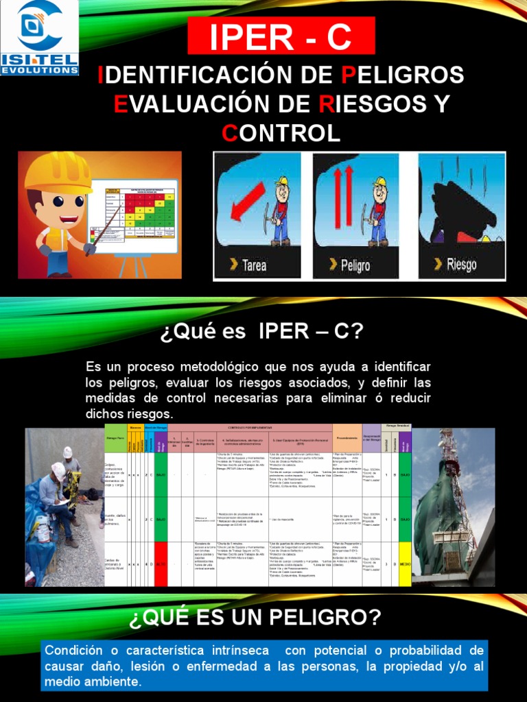 Presentacion Identificacion de Peligros y Evaluacion de Riesgos Iper | Descargar gratis PDF ...