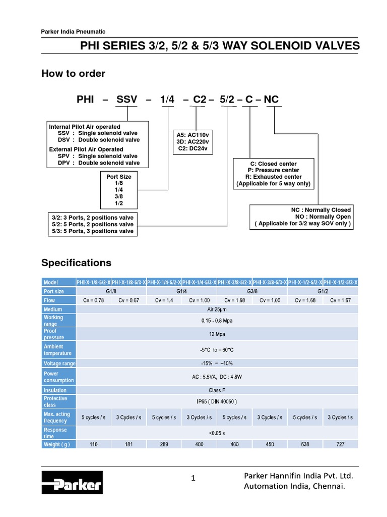 5 2 Spool Type Solenoid Valve | PDF