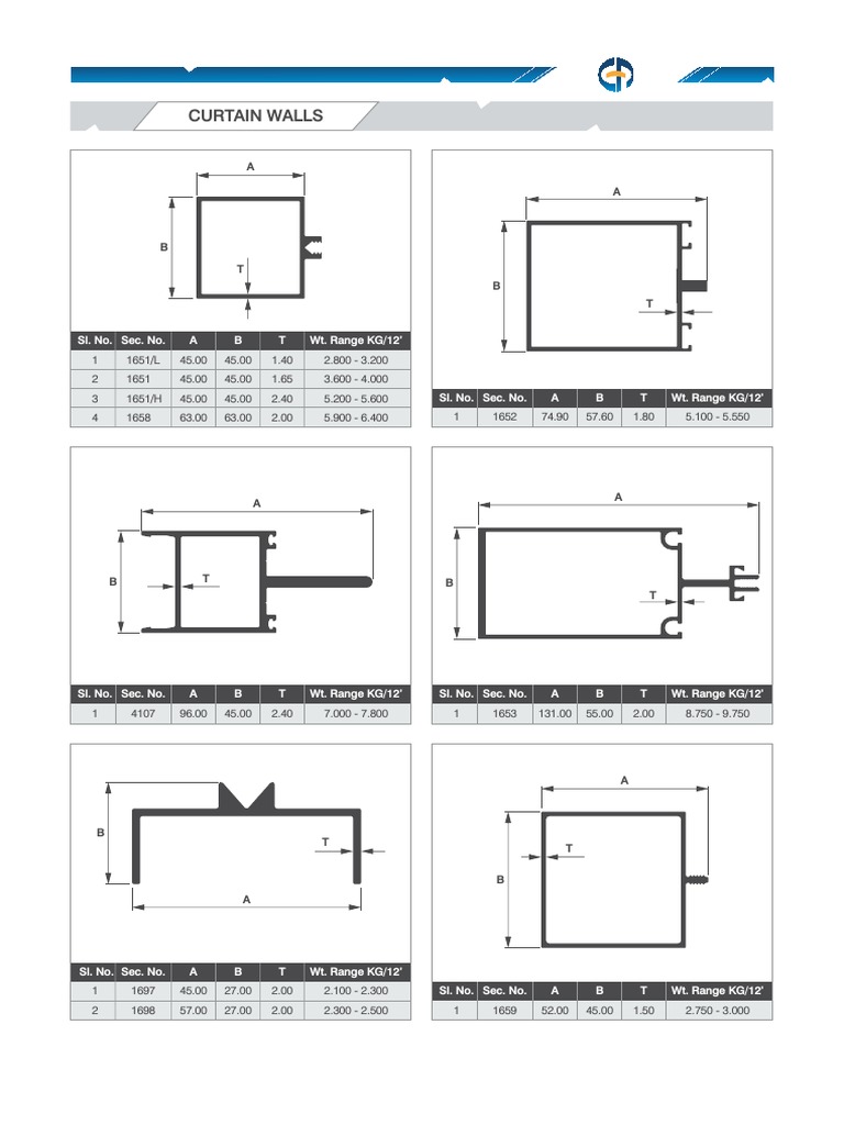 Curtain Walls GLOBAL CATALOGUE | PDF