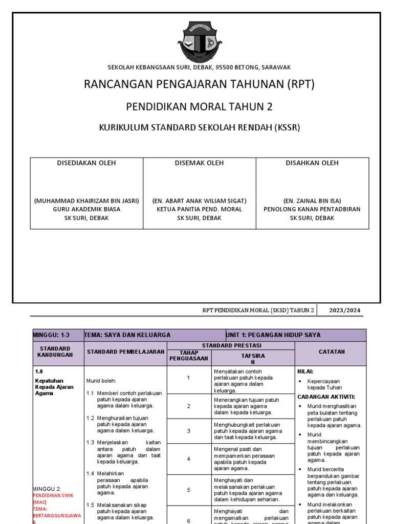 RPT P.moral THN 2 | PDF