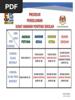 Surat Kebenaran Membawa Telefon Bimbit Pdf