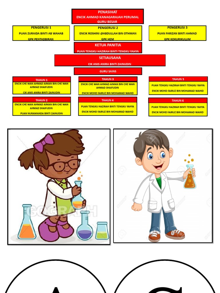 Penasihat: Pengerusi 1 Pengerusi 2 Pengerusi 3 | PDF