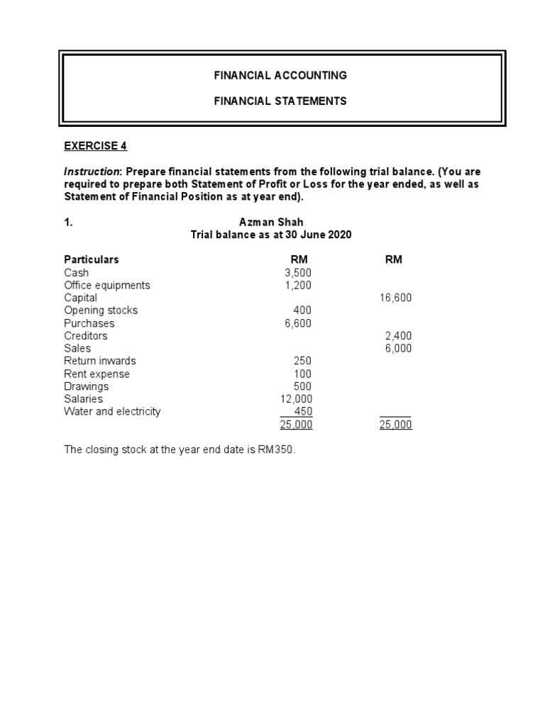 Preparing Financial Statements: Statements of Profit or Loss and Financial Position from Trial ...
