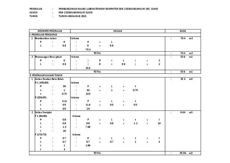 Latihan Rab Excel Xii Dpib | PDF