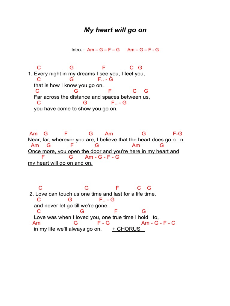 Ukulele - My Heart Will Go On | PDF