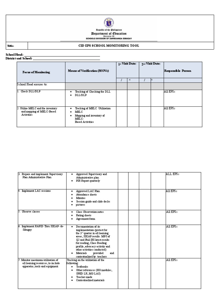 CID EPS MONITORING TOOL Copy V 3 | PDF | Learning | Cognition