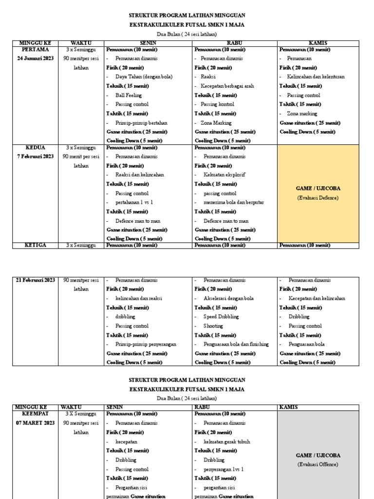 Struktur Program Latihan Futsal Mingguan | PDF