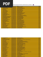 S2C - SD - SOLO and HOTS in The Classroom | PDF | Menstrual Cycle ...