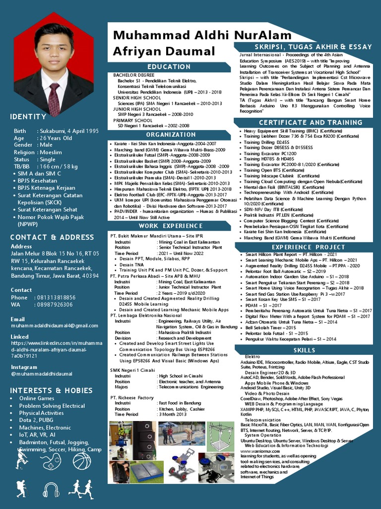CV Full - Muhammad Aldhi Nuralam Afriyan Daumal | PDF | World Wide Web | Internet & Web