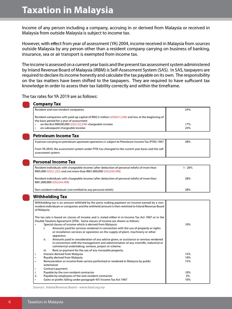 Taxation-in-Malaysia 17e8839393 | PDF | Taxes | Income Tax