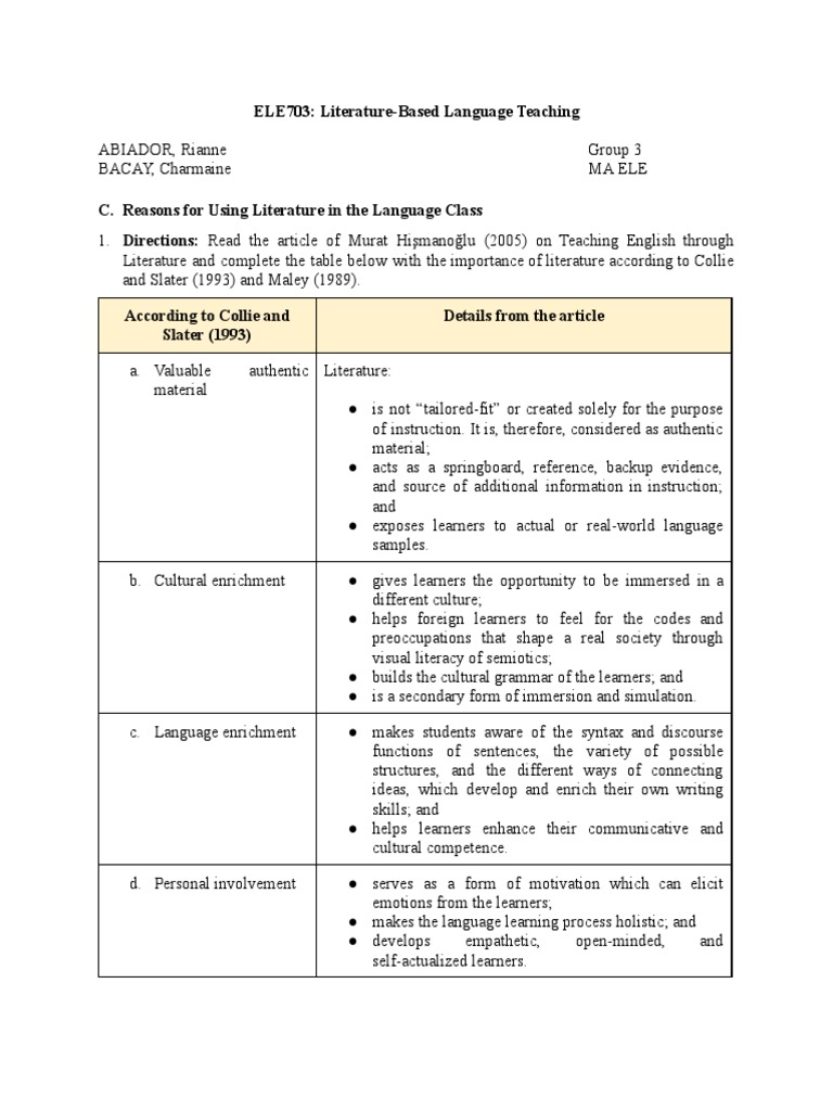 Topic 1 - Teaching English Through Literature (Abiador & Bacay) | Download Free PDF | Learning ...